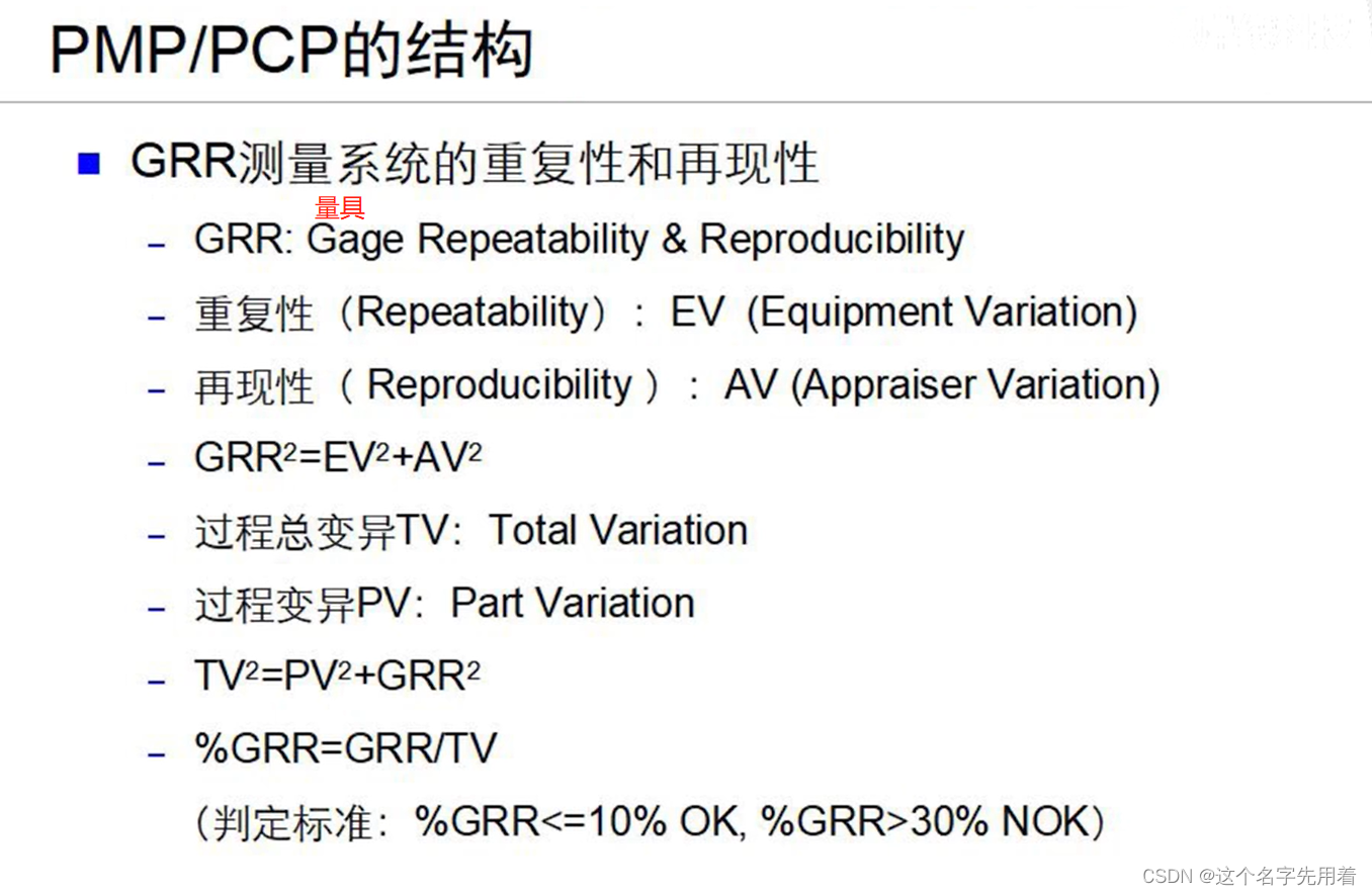控制计划PCP_样件控制计划 pcp-CSDN博客