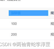 el-table el-table-column实现表头高亮效果_label-class-name-CSDN博客