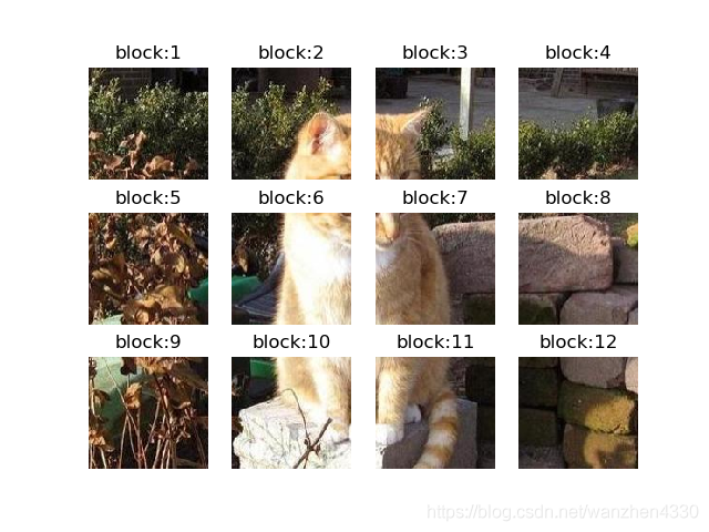 Python对图像进行m*n的均匀分块/拼接还原/patch/切片--转载自 “wanzhen4330”_python如何将图像平均分块-CSDN博客