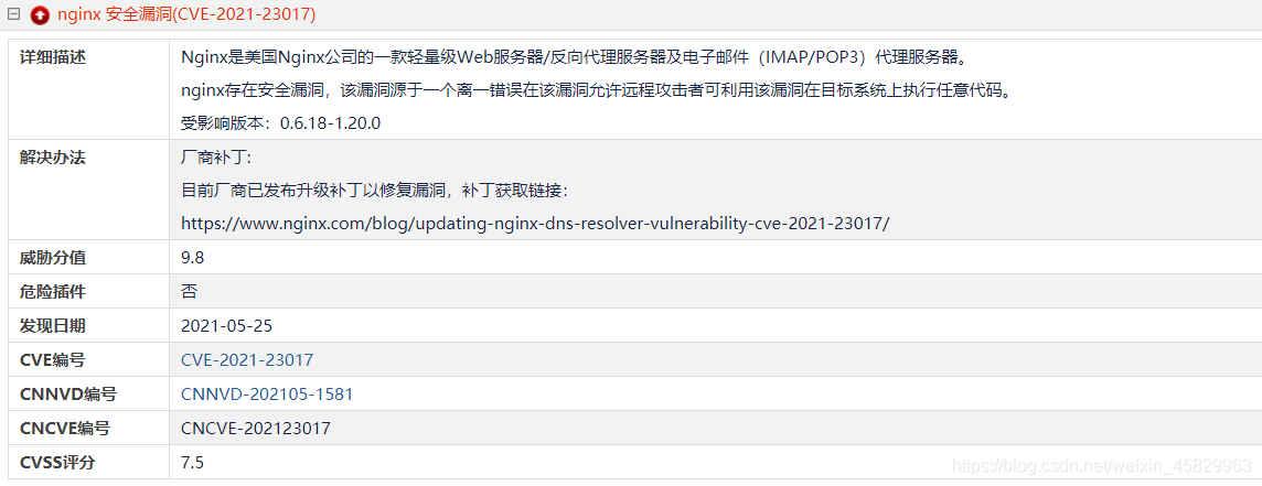nginx CVE 2021 23017 nginx1 21 CSDN nginx nginx-cve-2021-23017-nginx1-21-csdn-nginx