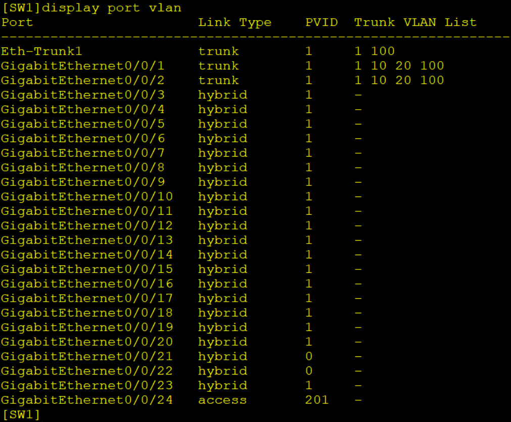 企业网项目建设实践-CSDN博客