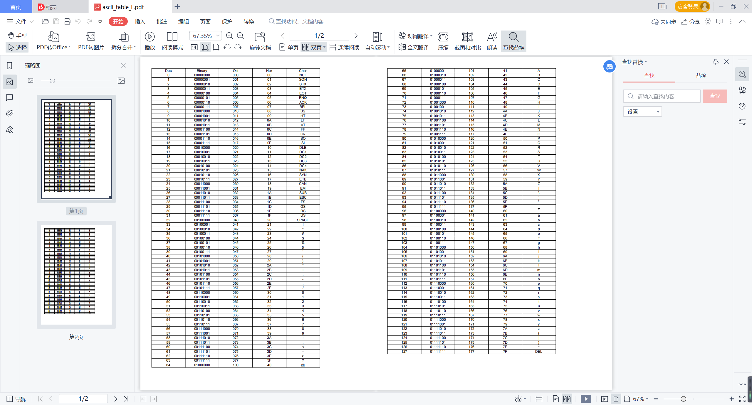 ASCII码对照表（Python代码实现打印，python-docx库/xlwt库/fpdf库）_python打印ascii码-CSDN博客