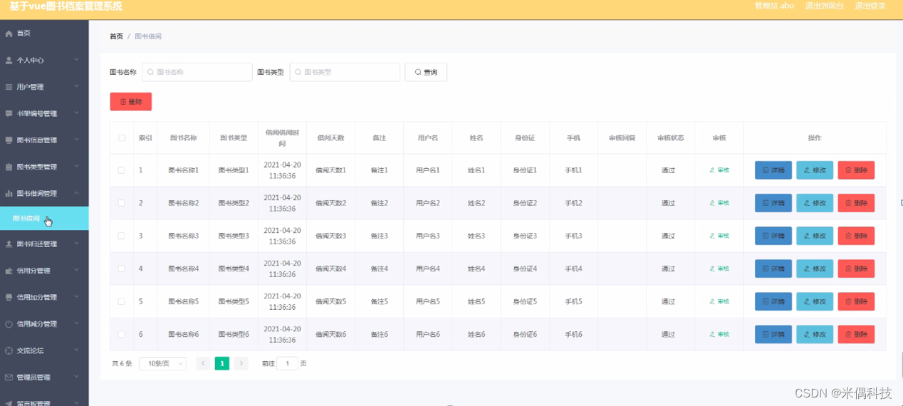Ssm基于vue图书档案管理系统1n2ru【独家源码】计算机毕业设计问题的解决方案与方法vue 档案密集架设计 Csdn博客
