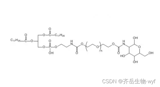 DSPE-PEG2k-Glucose DSPE-PEG-Glucose 磷脂聚乙二醇葡萄糖_dspe-peg-pba-CSDN博客