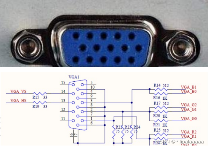 VGA显示彩条、字符和图片_vga彩条信号发生器-CSDN博客
