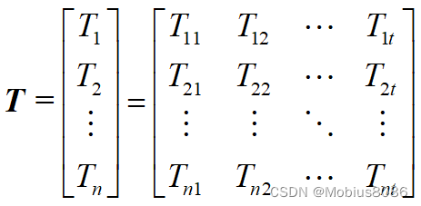极限学习机原理及Python实现（ELM）-CSDN博客