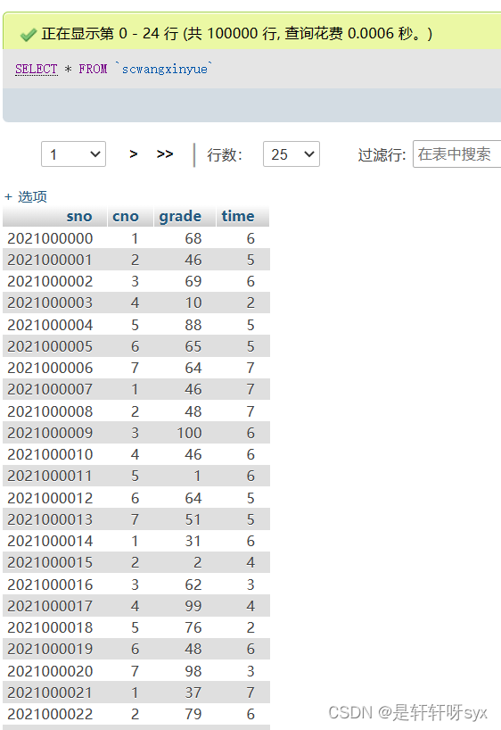 2021011029wxy实验2利用query Analyzer完成以下操作 ⑴ 向在实验三中所定义的数据表增加 备注”列 Csdn博客