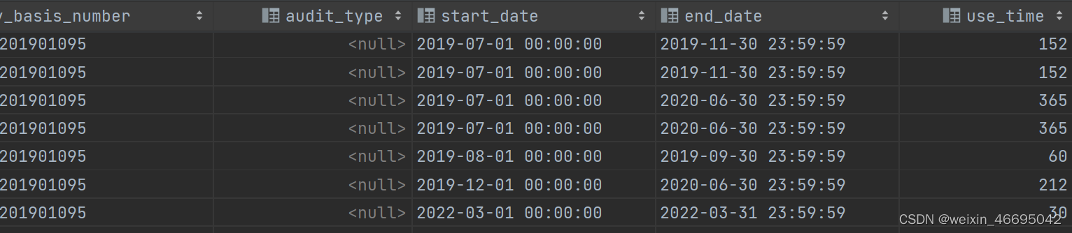 Mysql版本过低没办法使用partition By函数去重求时间的去重总天数,各位大佬有什么好的解决方案嘛!! Sos Mysql Partition By 版本 Csdn博客