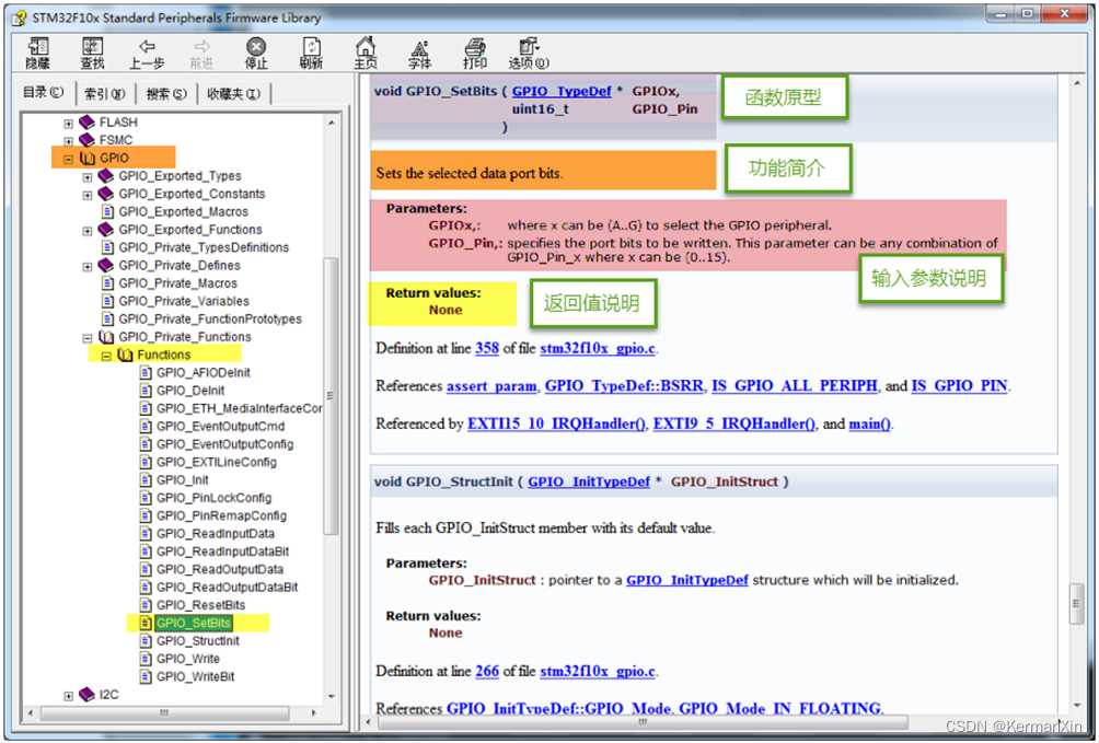 第六章 STM32标准库_stm32标准库函数手册-CSDN博客