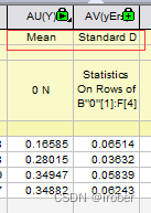 Origin技巧，带误差棒点线图的绘制_orign怎么在一个图里做两个误差bar的曲线-CSDN博客