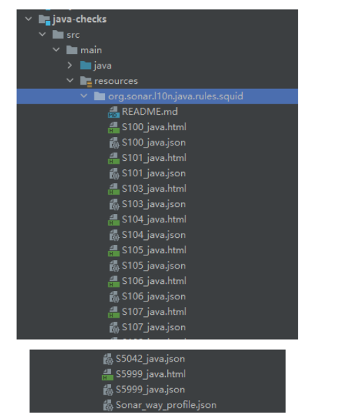 SonarQube 体系结构与自定义Java规则并集成至Sonar中教程_sonarqube自定义规则java-CSDN博客