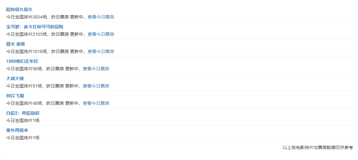 使用TagUI和Robocorp编写RPA示例-CSDN博客