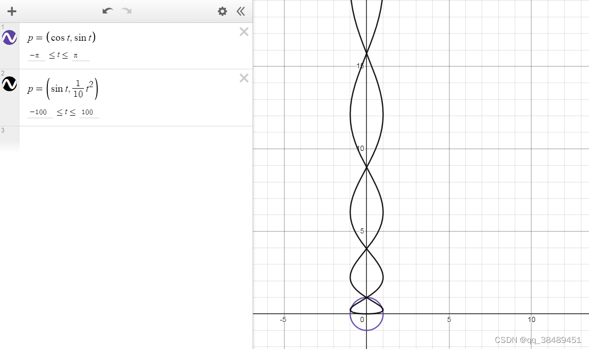 Desmos图形计算器创建回归方程_desmos解方程-CSDN博客