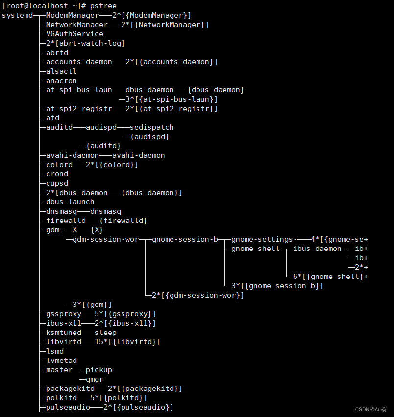 Linux操作系统引导过程及排障详解_修复 systemd-CSDN博客