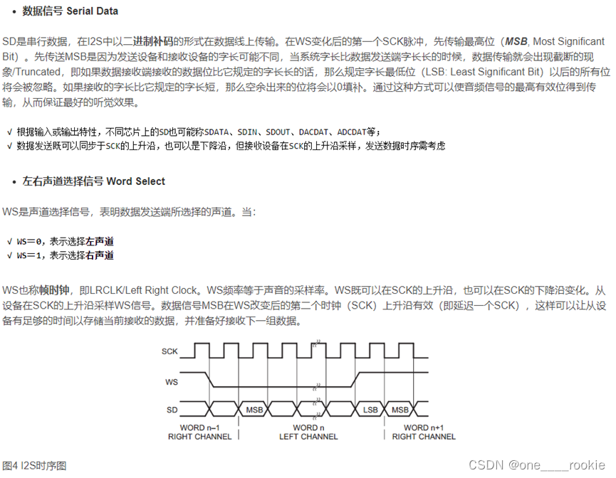 通信方式总结_iis传输距离-CSDN博客