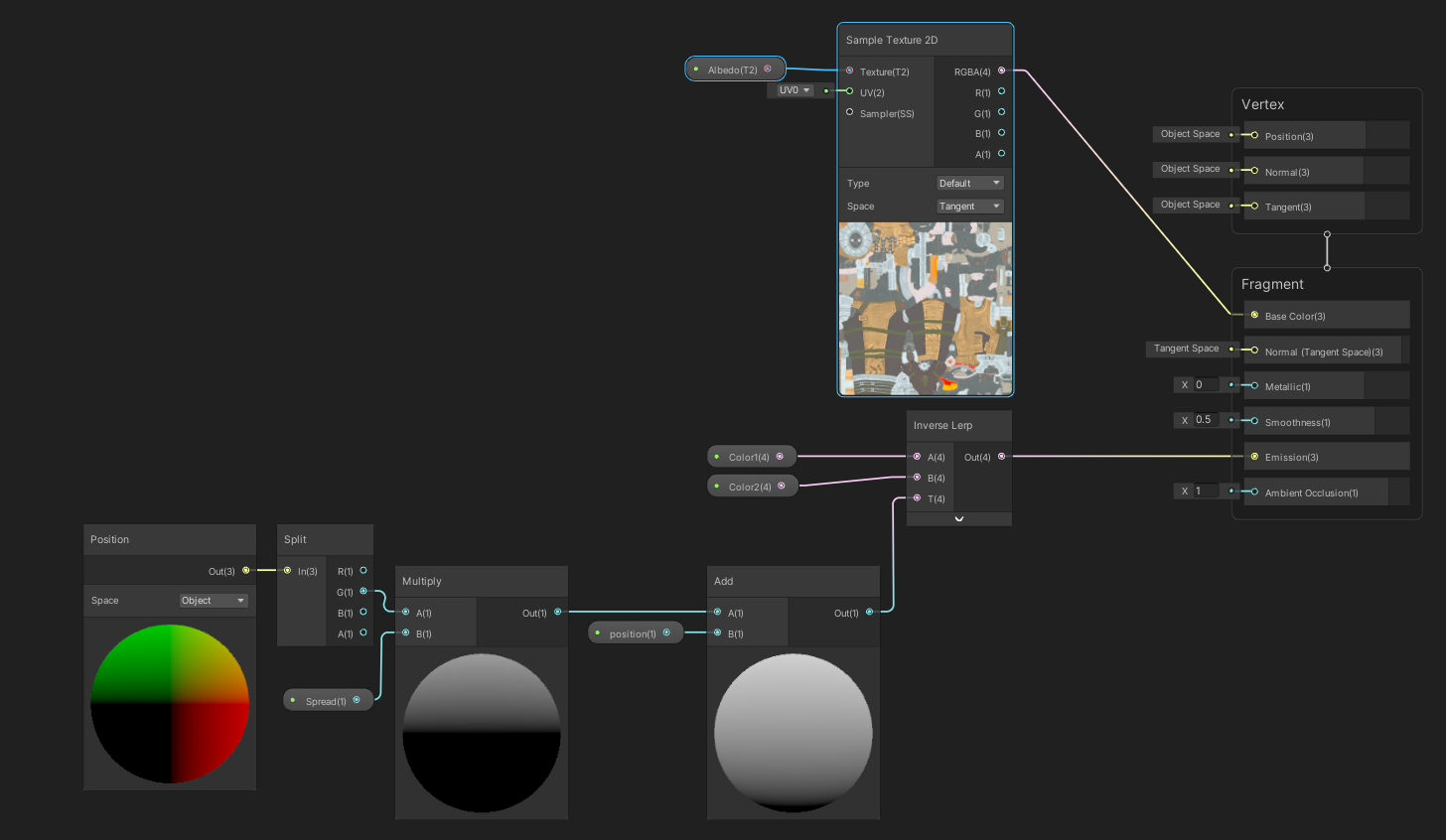 Shadergraph练习（三） 渐变效果shader Graph Albedo Csdn博客