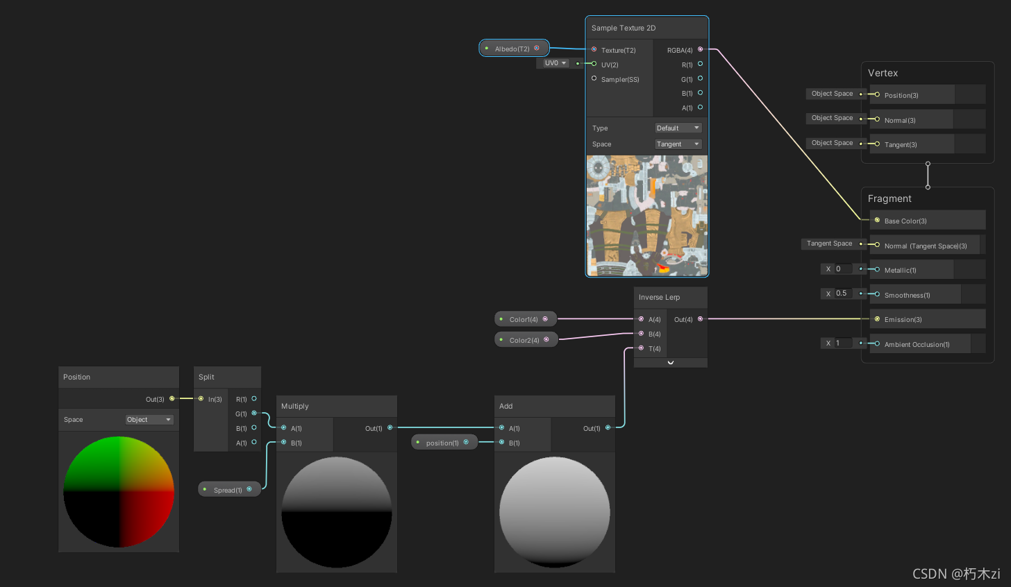 Shadergraph练习(三) 渐变效果shader Graph Albedo Csdn博客