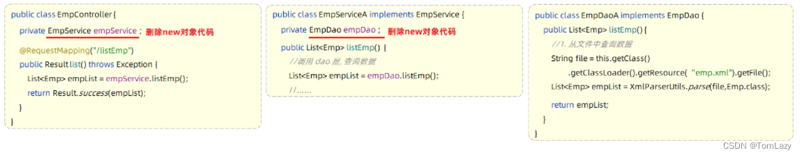 【Java Web】005 -- 请求响应 & 分层解耦（Postman、三层架构、IOC、DI、注解）_分层解耦 springboot-CSDN博客