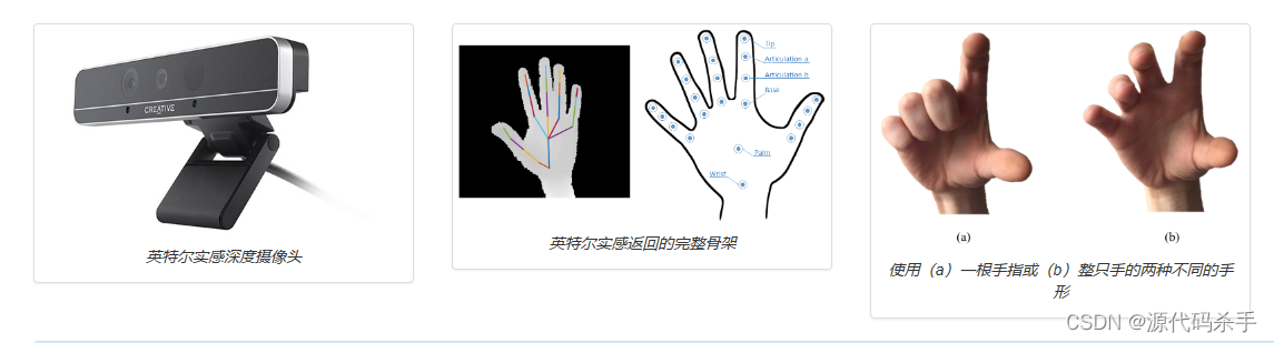 介绍动态手势识别数据集DHG-14/28 - 编程宝典