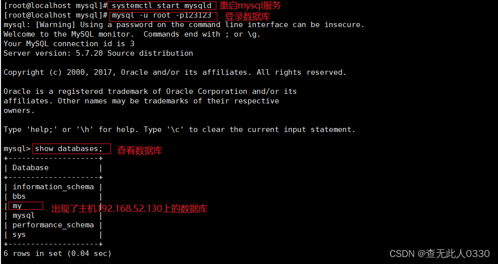 MySQL备份与恢复_mysql grep -v tables-CSDN博客
