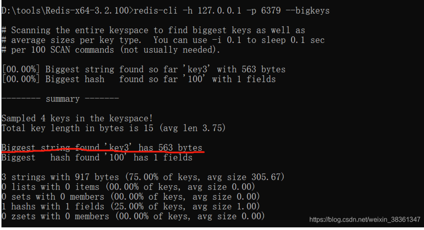 Redis 大key与热key_redis 大key 热key-CSDN博客