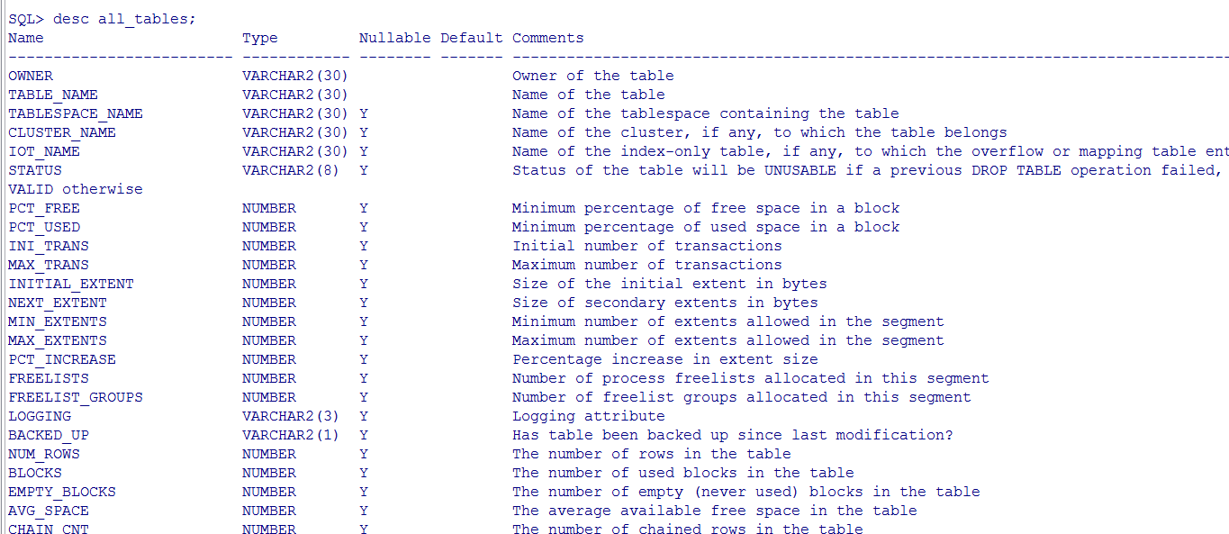 oracle 数据字典、数据字典视图，动态性能视图(展示数据库的活动状态信息)-CSDN博客