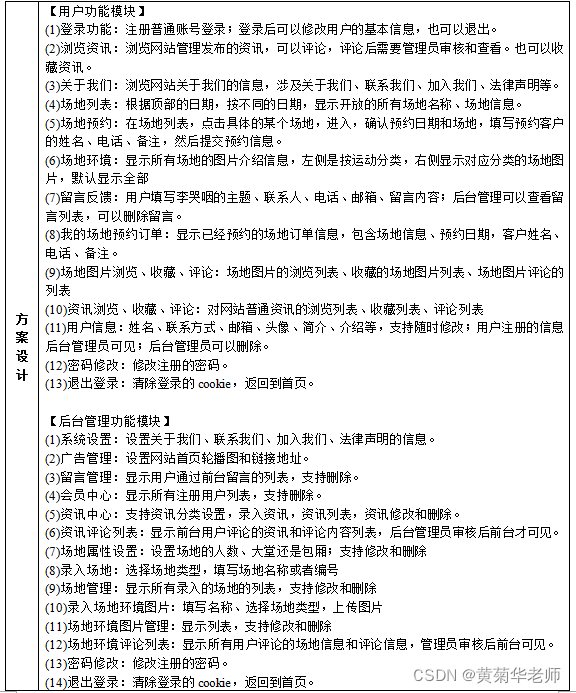 基于java(springboot框架)运动场地预约系统毕业设计 开题报告 场地管理 Java Csdn博客