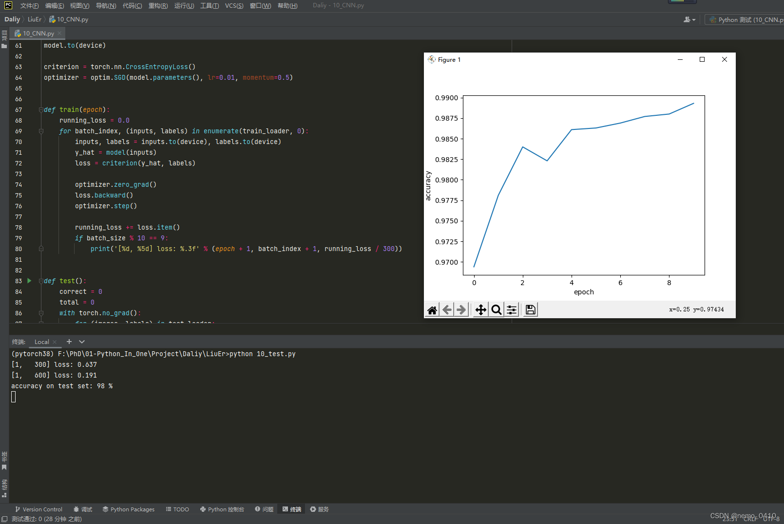 【Pytorch深度学习实践】B站up刘二大人之BasicCNN & Advanced CNN -代码理解与实现(9/9)_刘二 深度学习 ...