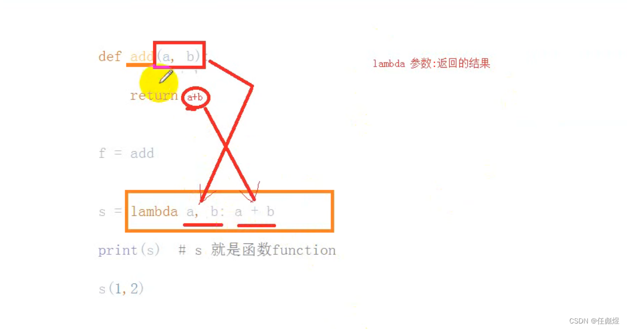 Python匿名函数 Csdn博客