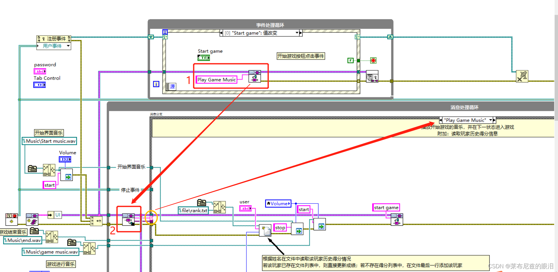 Labview编程基础之生产者消费者结构 Simon小游戏(以羊了个羊为背景)labview生产者消费者结构 Csdn博客 2051