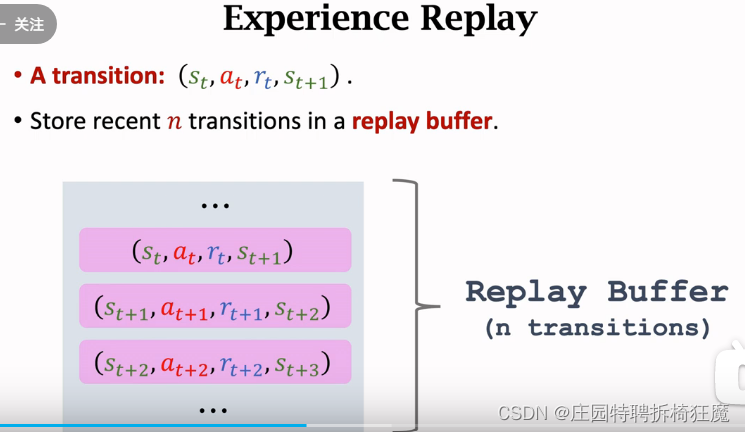 【强化学习高阶技巧】Experience Replay经验回报_强化学习 经验回收-CSDN博客