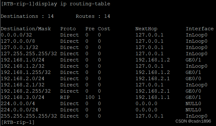 路由器ACL配置_h3c acl配置-CSDN博客