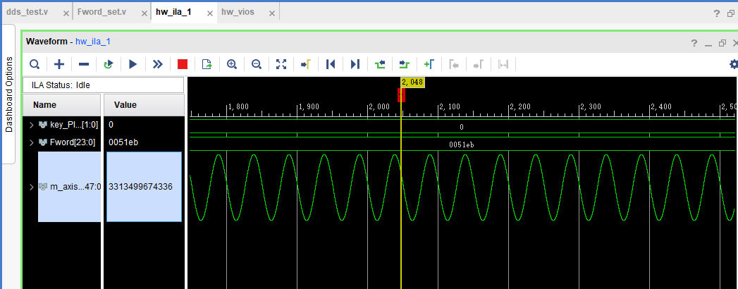 ZYNQ FPGA实验——DDS IP数字波形合成_zynq dds-CSDN博客