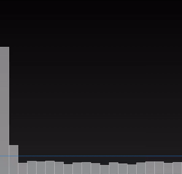 [译] Android Visualizer 可视化器的自定义实现-CSDN博客