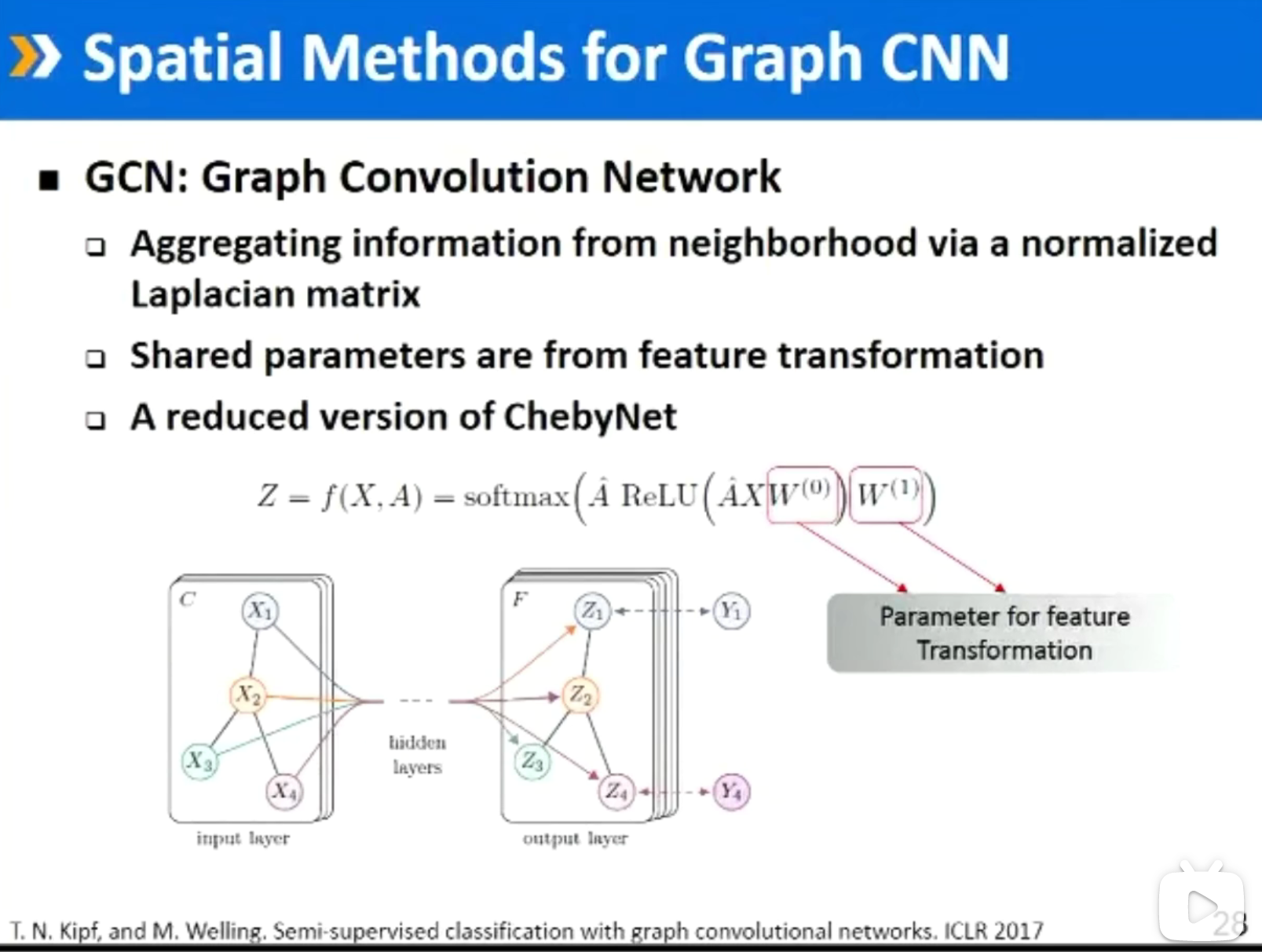 GNN（一）：原理_gnn原理-CSDN博客