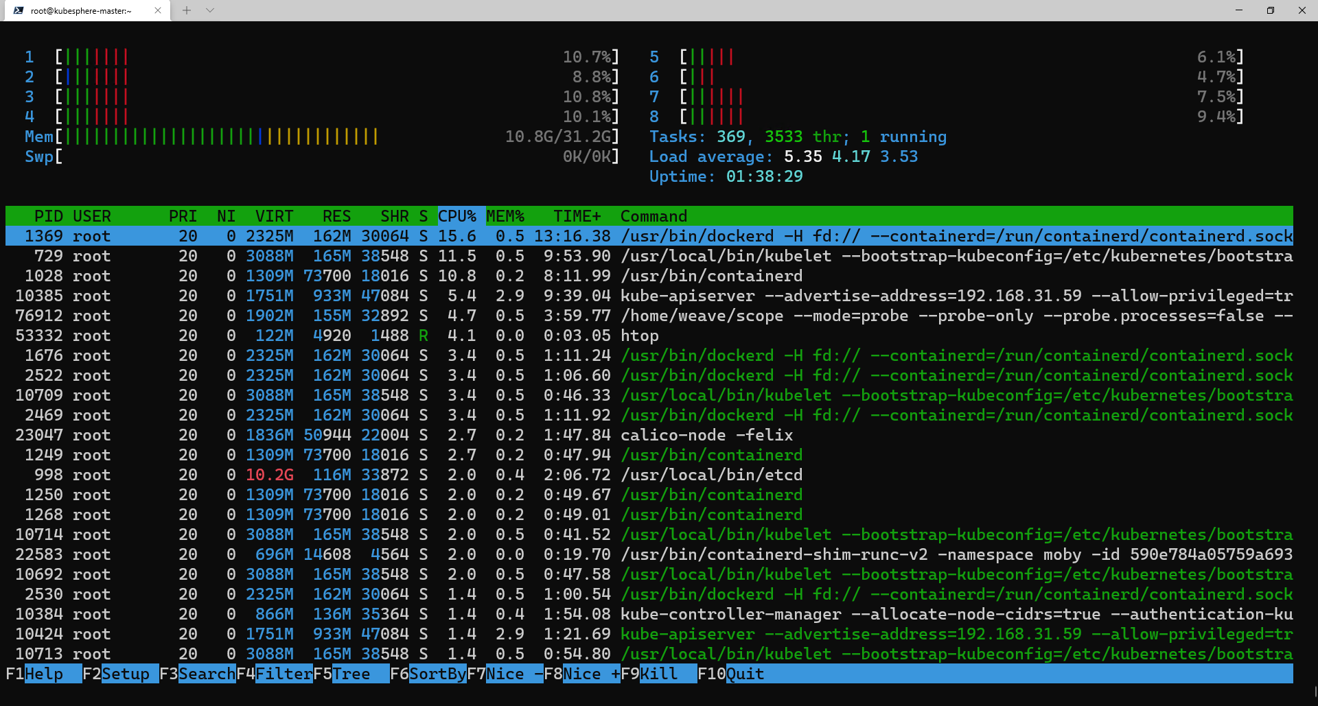 使用htop查看资源使用情况_htop输出保存资源利用率-CSDN博客