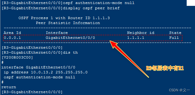 OSPF的认证示例配置_ospf认证-CSDN博客