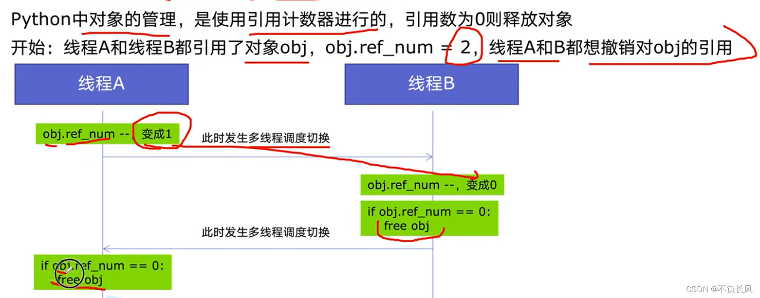 python技巧-00-CSDN博客