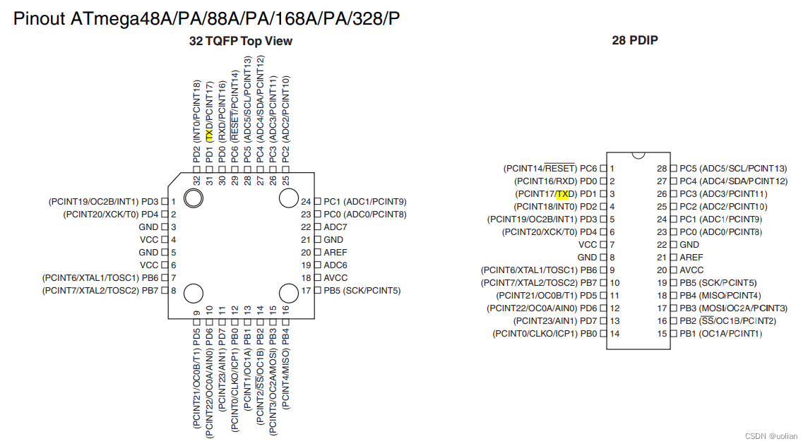 ATmega328P和ATmega328PB之间的差异_atmega328和328p-CSDN博客