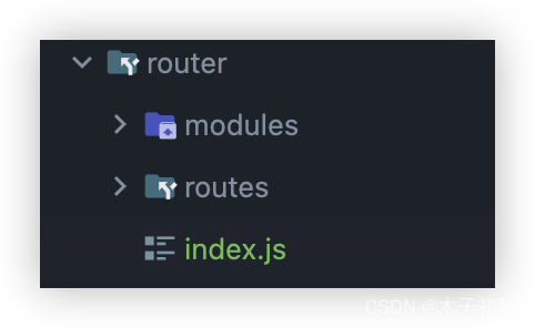 vue2 路由模块化设计_vue2.0 路由模块化-CSDN博客