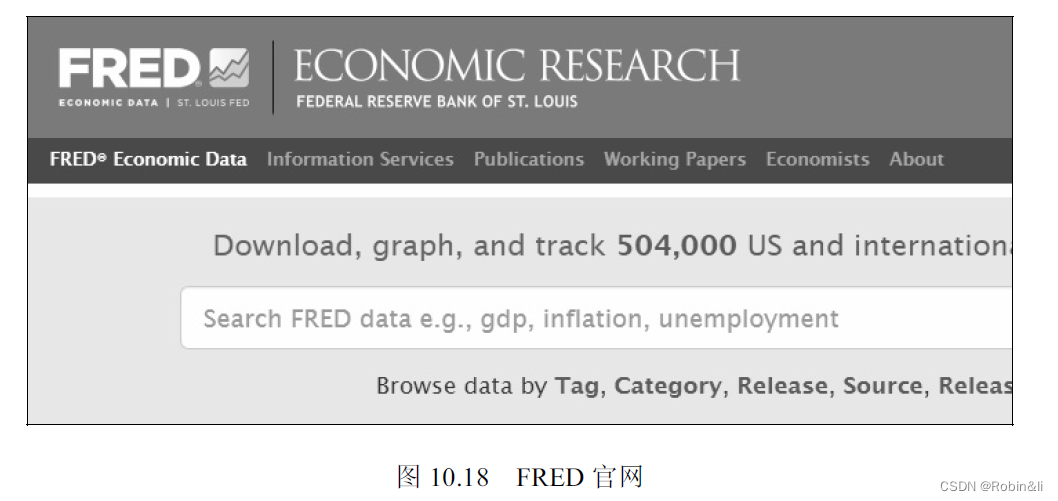 Python之API其他数据来源参讨_data.stats.gov.cn 查询接口api-CSDN博客
