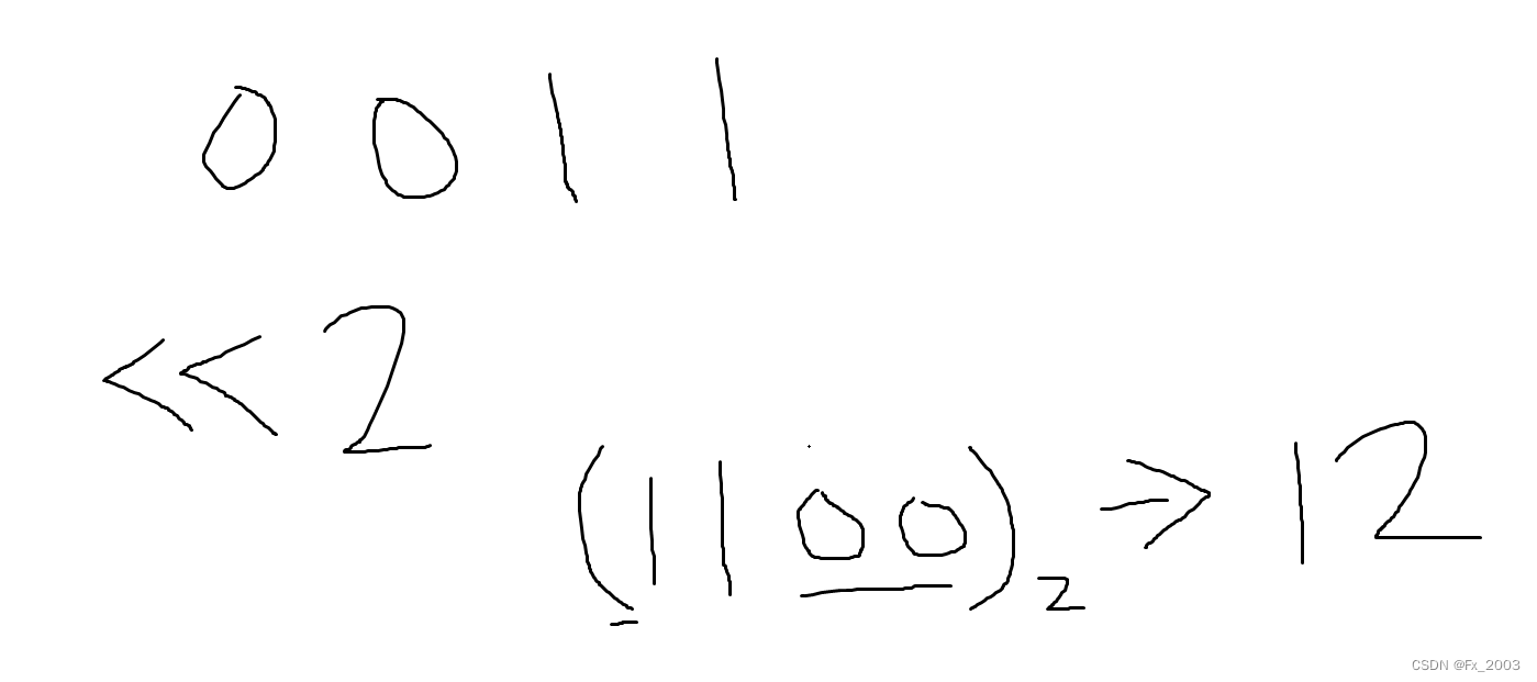 【python】基础速通python速通 Csdn博客