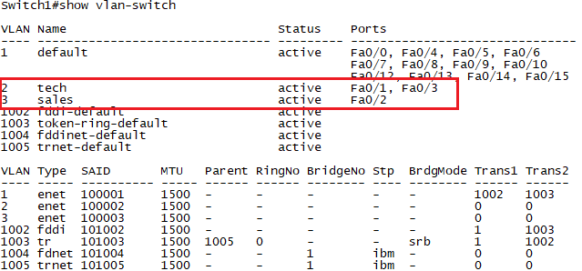 计网实验2-虚拟局域网VLAN实验_上海大学计网vlan实验-CSDN博客
