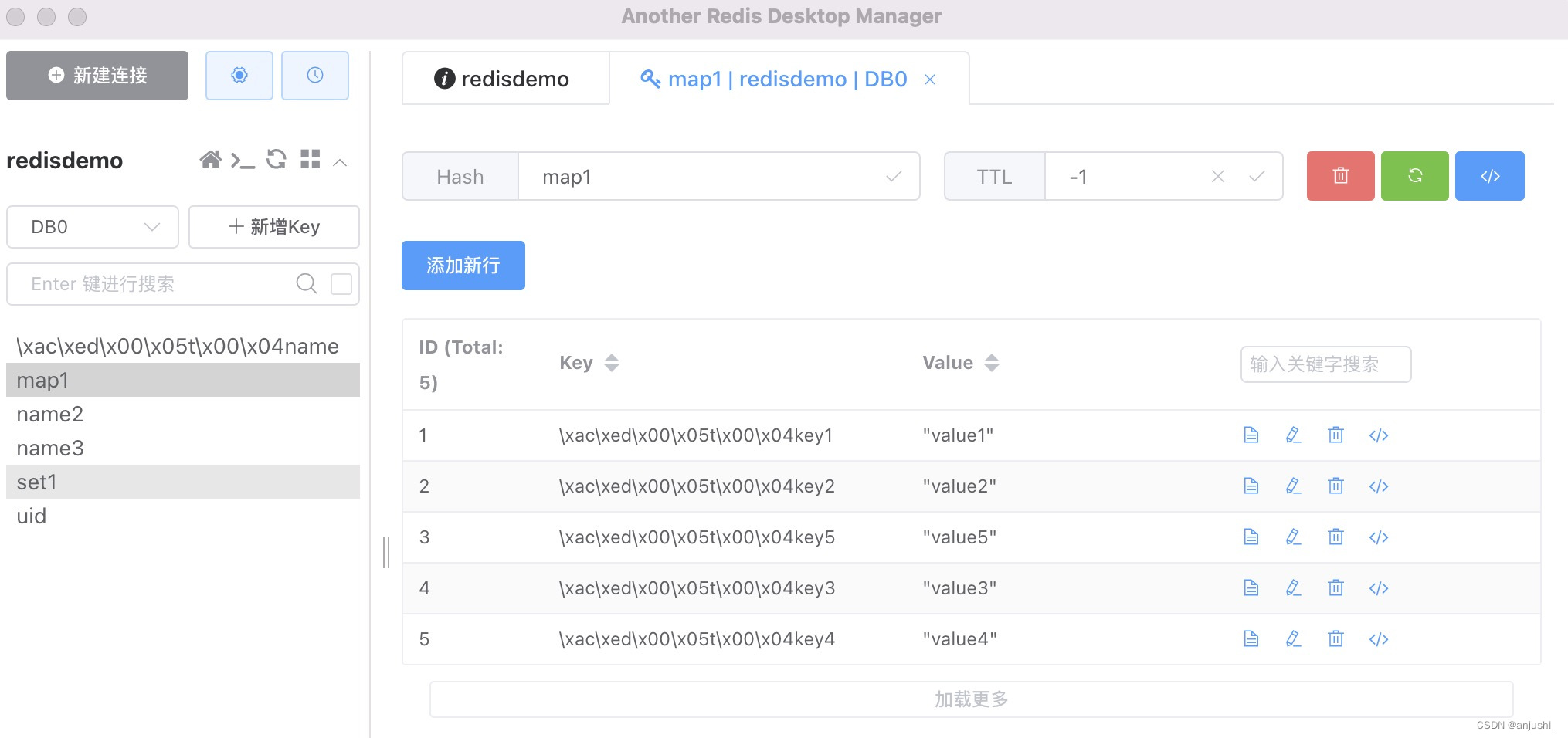 springboot整合redis及set,map,list,key-value和实体类操作_springboot 集成redis 使用set-CSDN博客