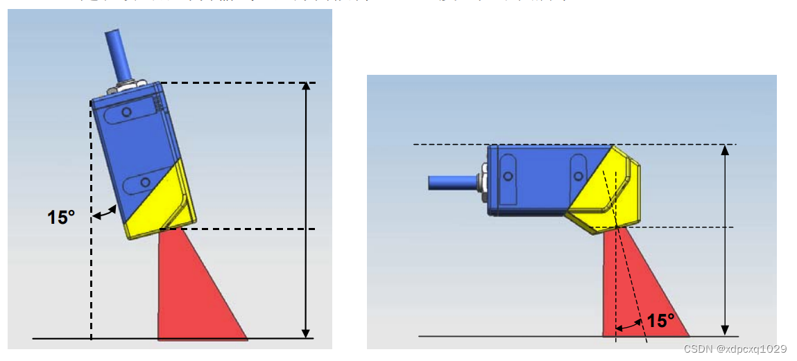 Matrix200中文操作说明书_datalogic matrix220说明书-CSDN博客