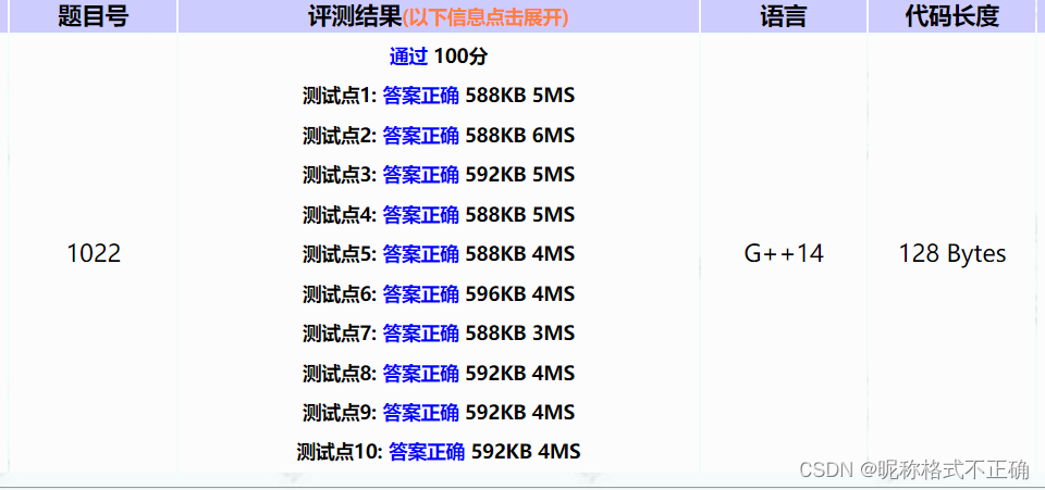 1022：整型与布尔型的转换将一个整型变量的值赋给一个布尔型变量再将这个布尔型变量的值赋给一个整型变量 Csdn博客 