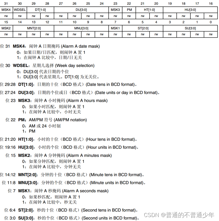 16 Stm32rtc实时时钟知识与实验 Stm32 Rtc时钟实验 Csdn博客