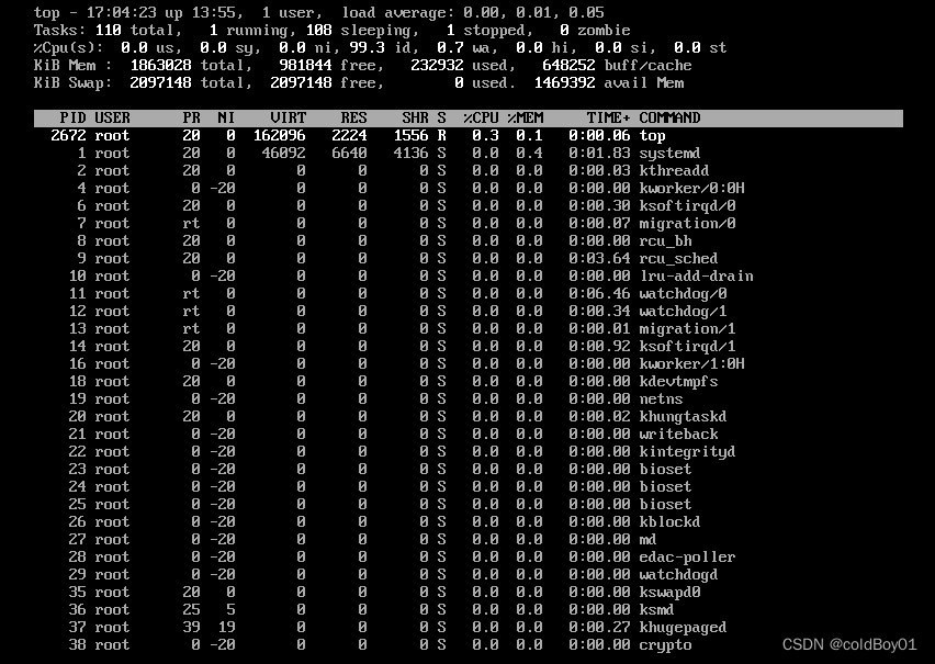 Linux 性能分析toplinux Top 性能意义 Csdn博客 