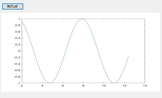 C#中调用MATLAB执行MATLAB代码_mlapp.dll-CSDN博客