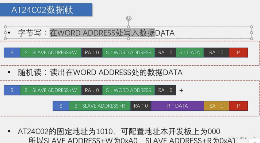 【C51单片机学习笔记--DS1302时钟芯片&&蜂鸣器&&I2C总线&&AT24C02存储器】_ds1302是什么总线-CSDN博客
